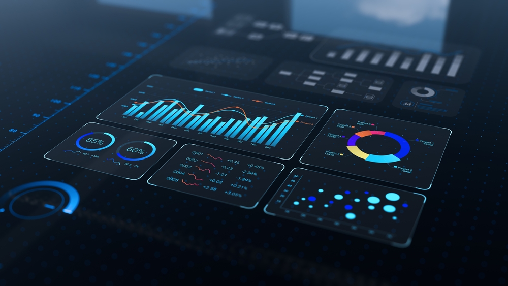 Navigating Data Driven Decisions Ulegendary Digitals Approach To